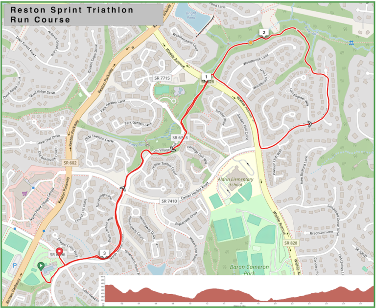 RESTON SPRINT TRIATHLON – Racing in Reston